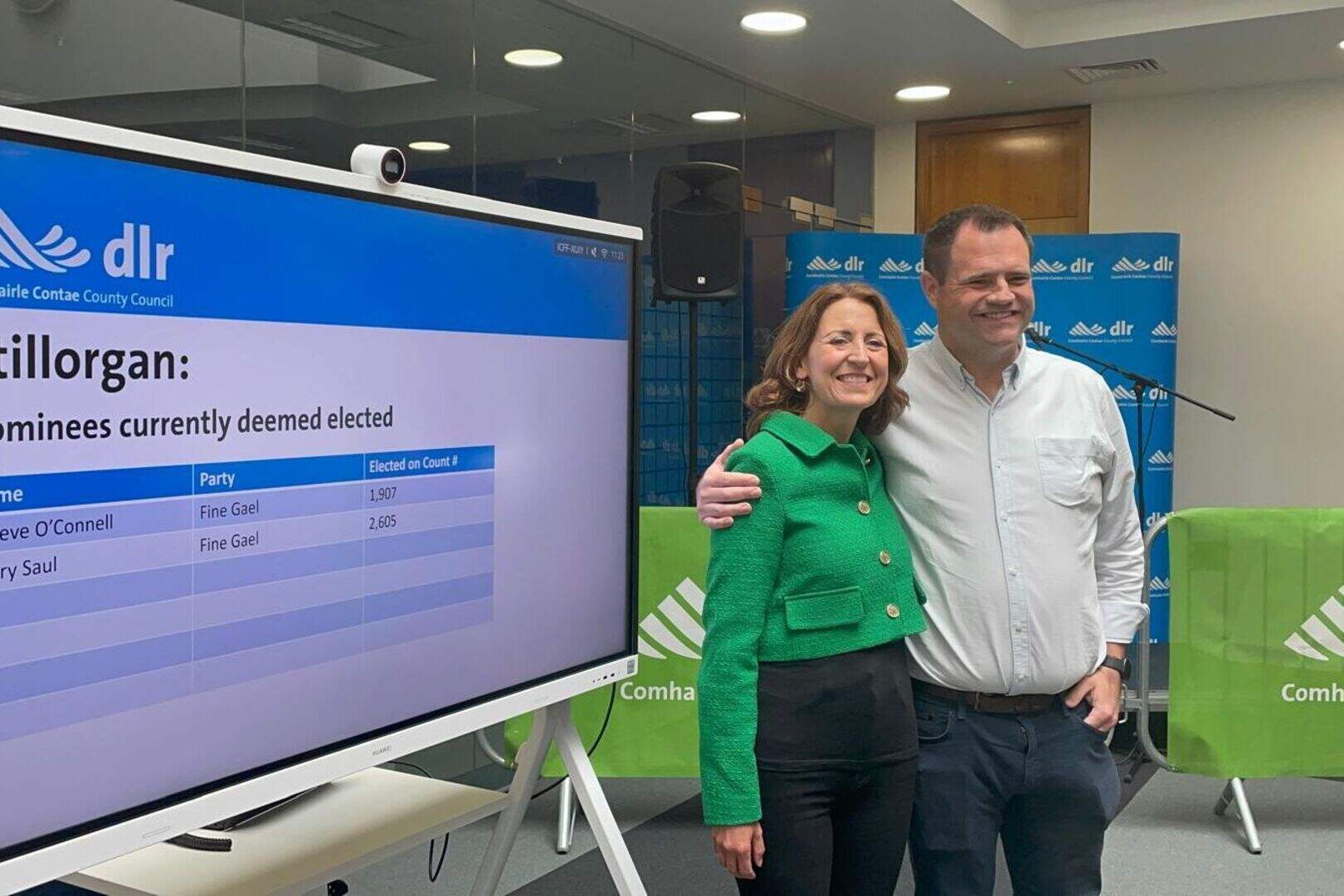 Local elections 2024 Dún Laoghaire-Rathdown: Fine Gael in ascendancy as ...