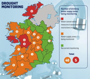 Revealed: The 15 counties where Irish Water is closely monitoring ...