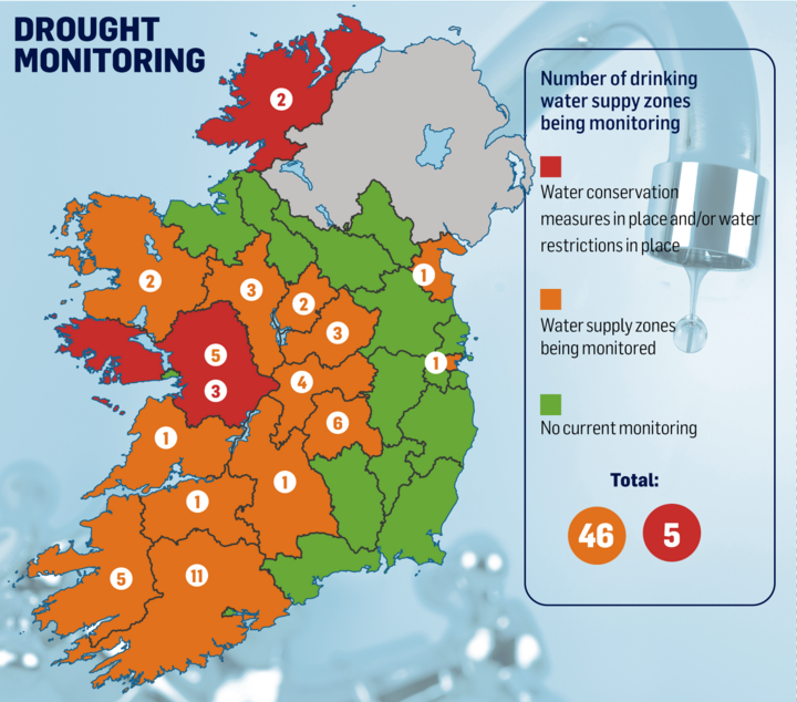 Revealed: The 15 counties where Irish Water is closely monitoring ...