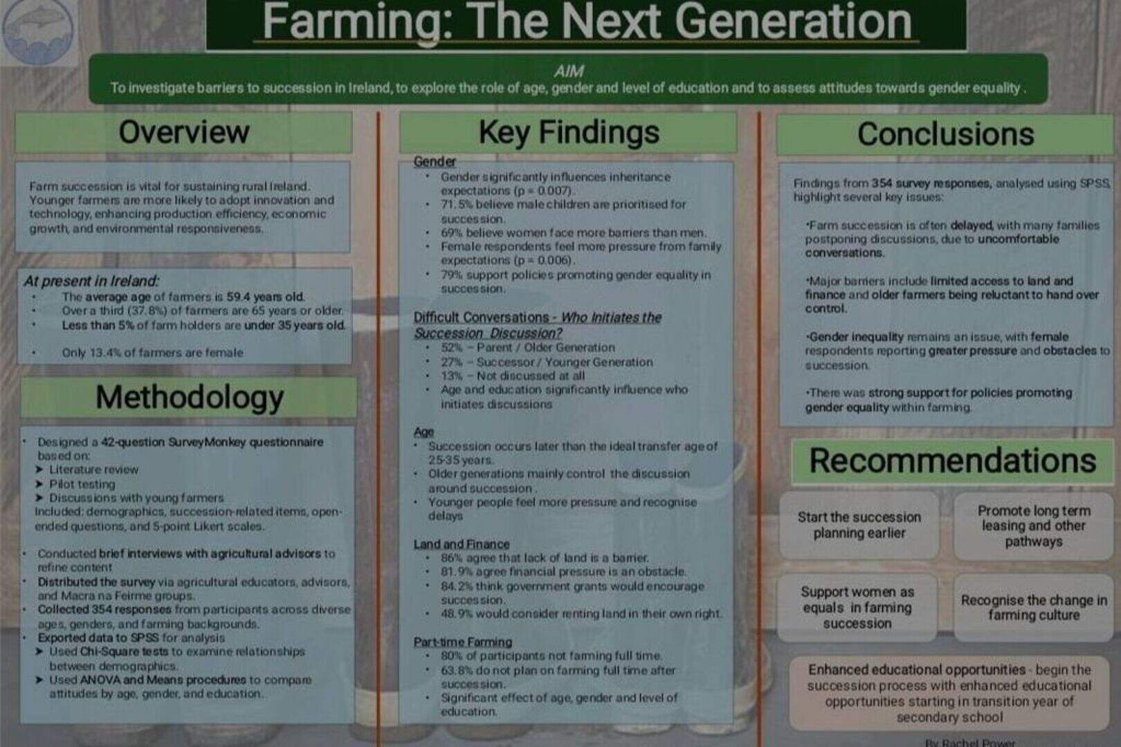 Waterford student explores farming succession with her 2026 Young ...