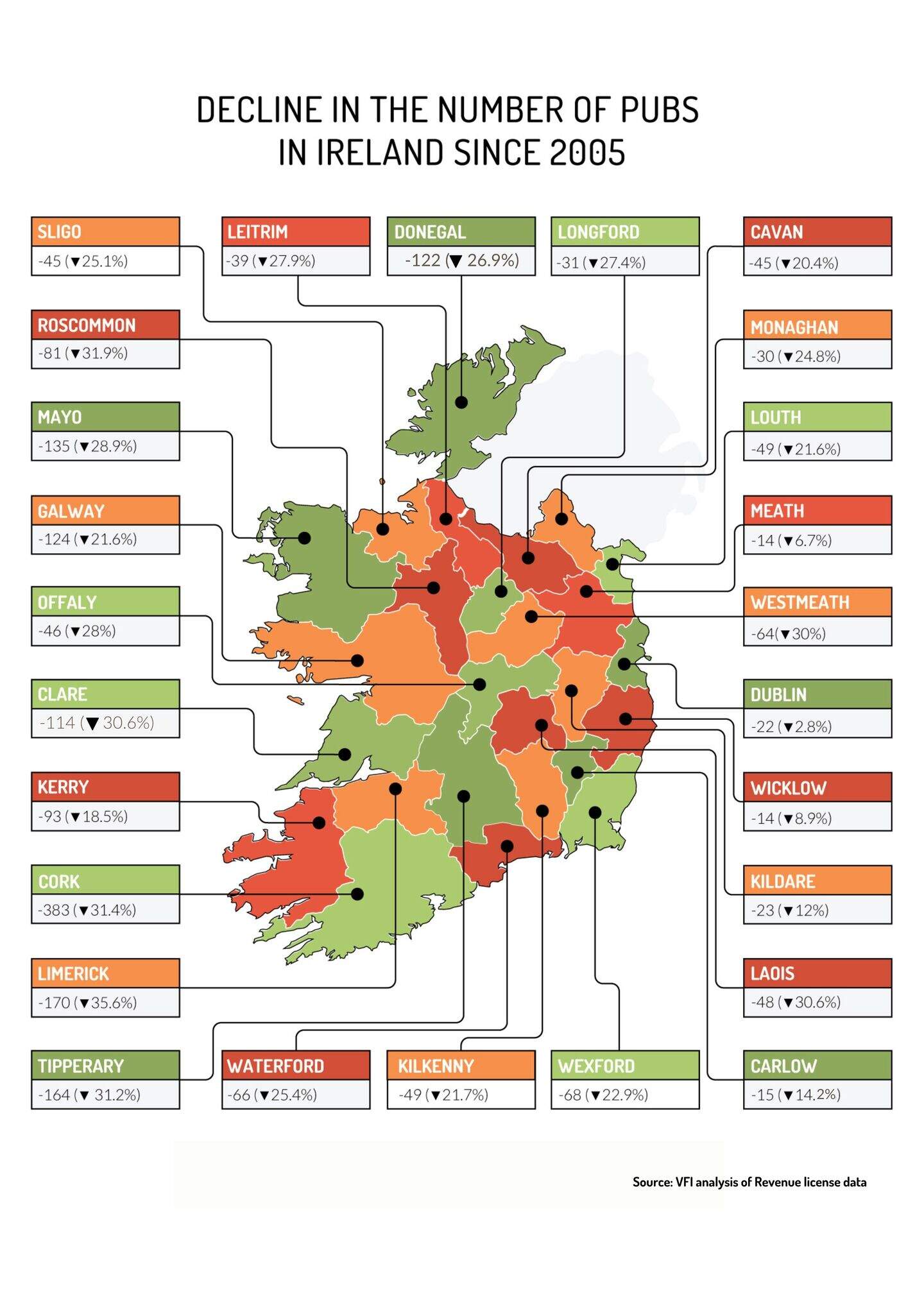 Rural areas worst hit as more than 2,000 pubs have shut since 2005 ...