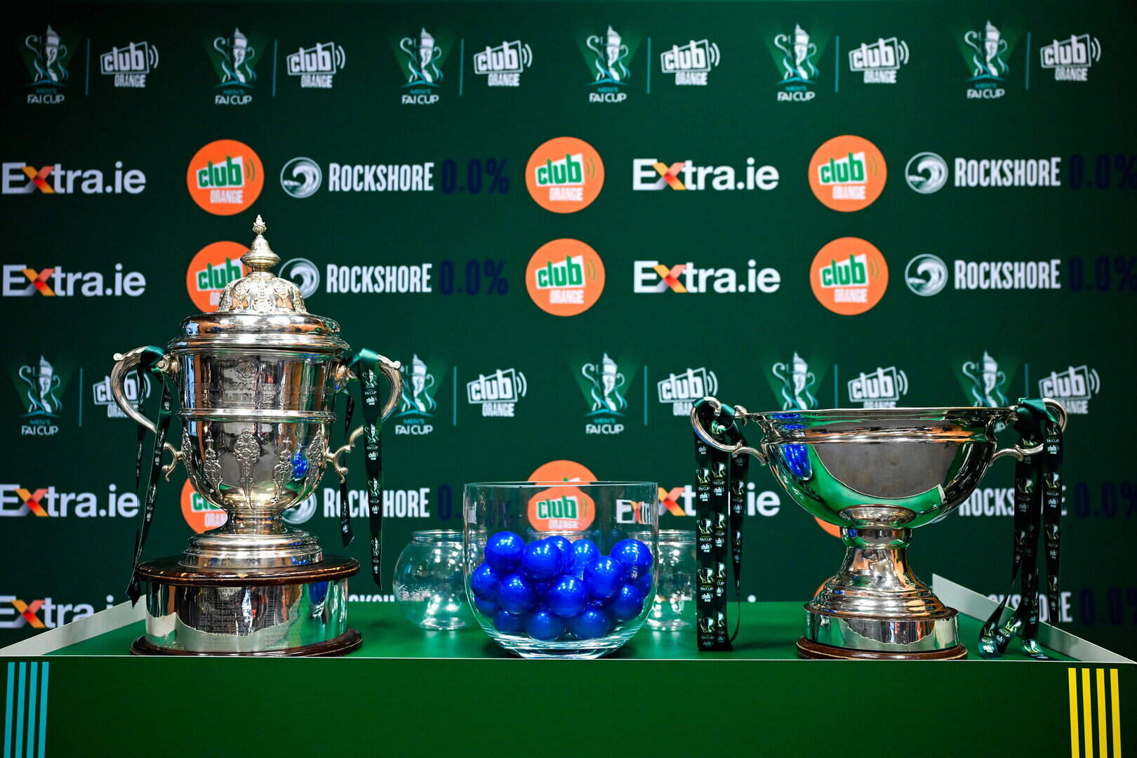 FAI Cup second round draw: Baptism of fire for Cork City boss Barry ...