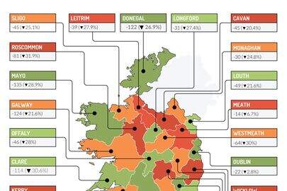 Rural areas worst hit as more than 2,000 pubs have shut since 2005 ...
