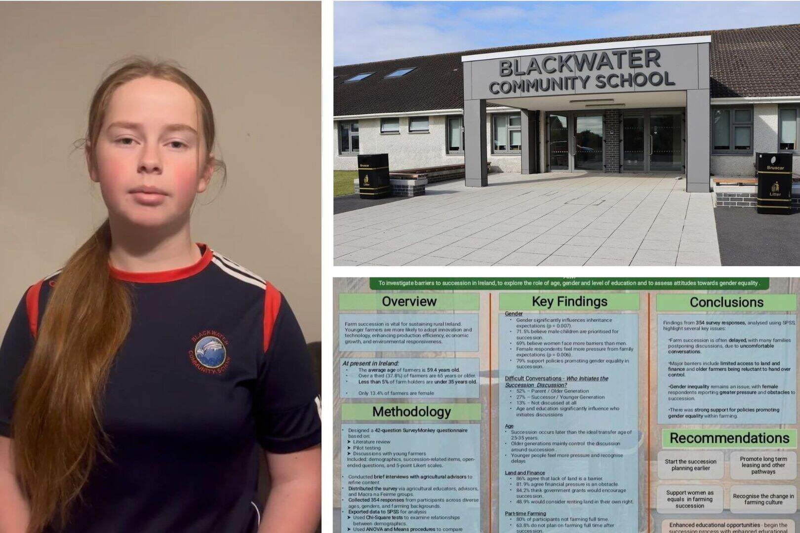 Waterford student explores farming succession with her 2026 Young ...