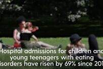 Rising number of children admitted to hospital for eating disorders ...